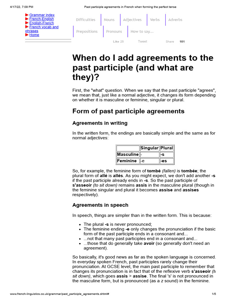 Past Participle Agreements in French When Forming The Perfect Tense ...