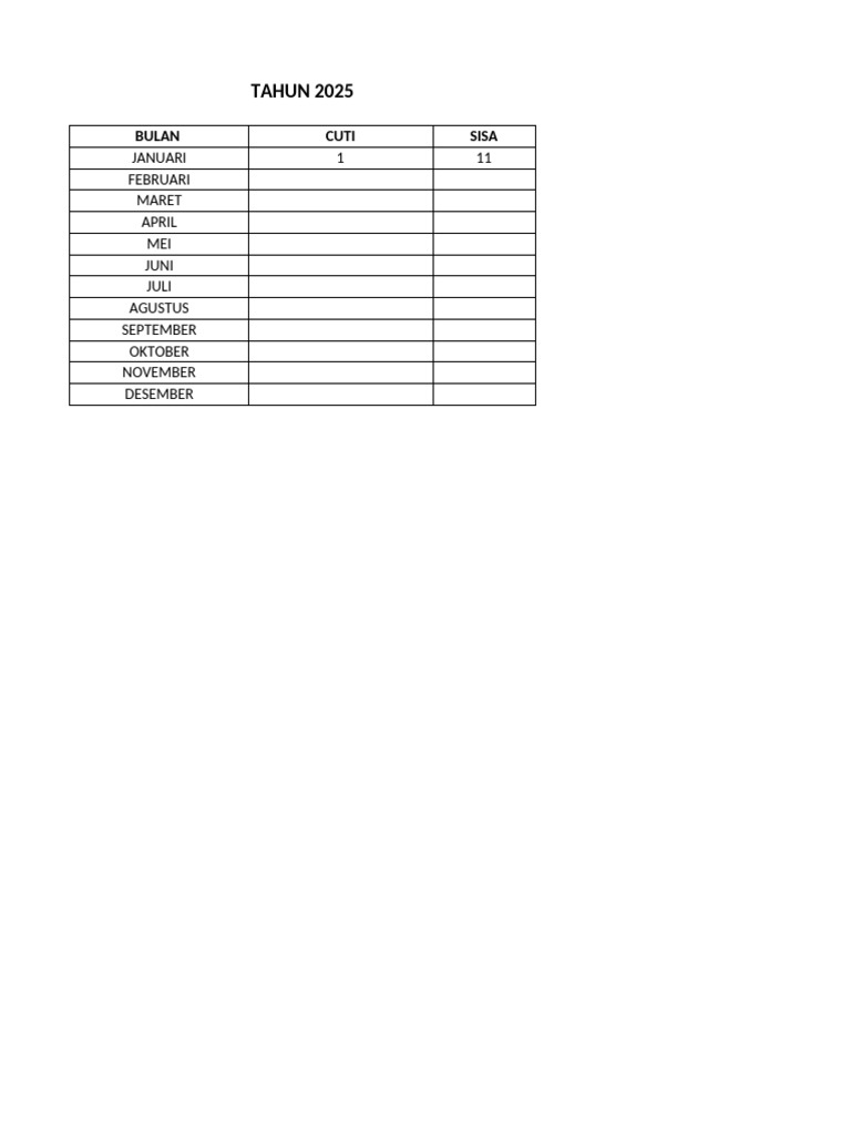 Data Cuti Euis | PDF