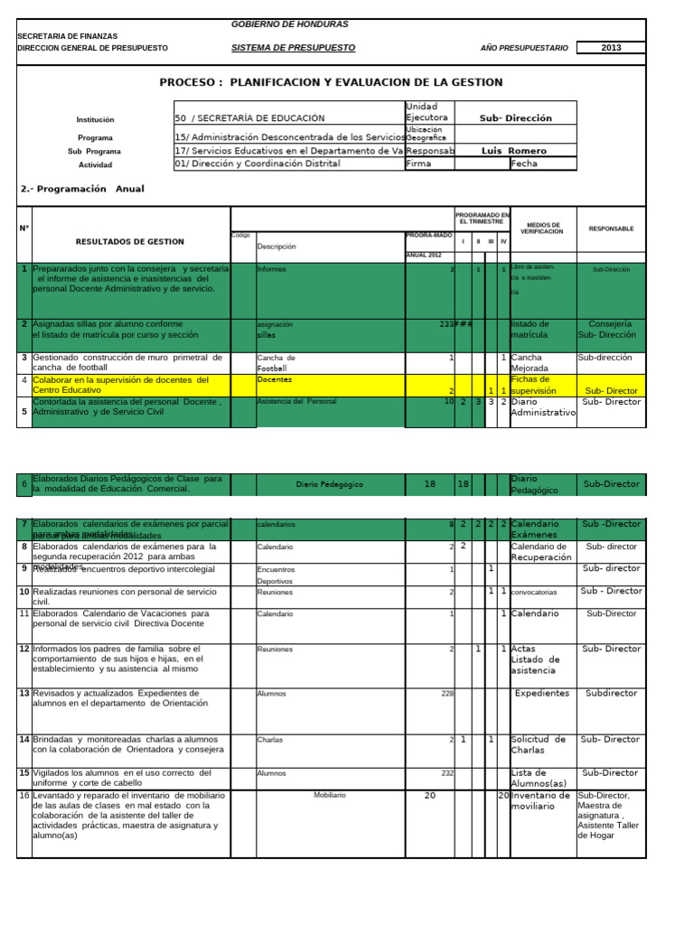 Poa 2024-1 | PDF | Presupuesto | Agencia Central de Inteligencia