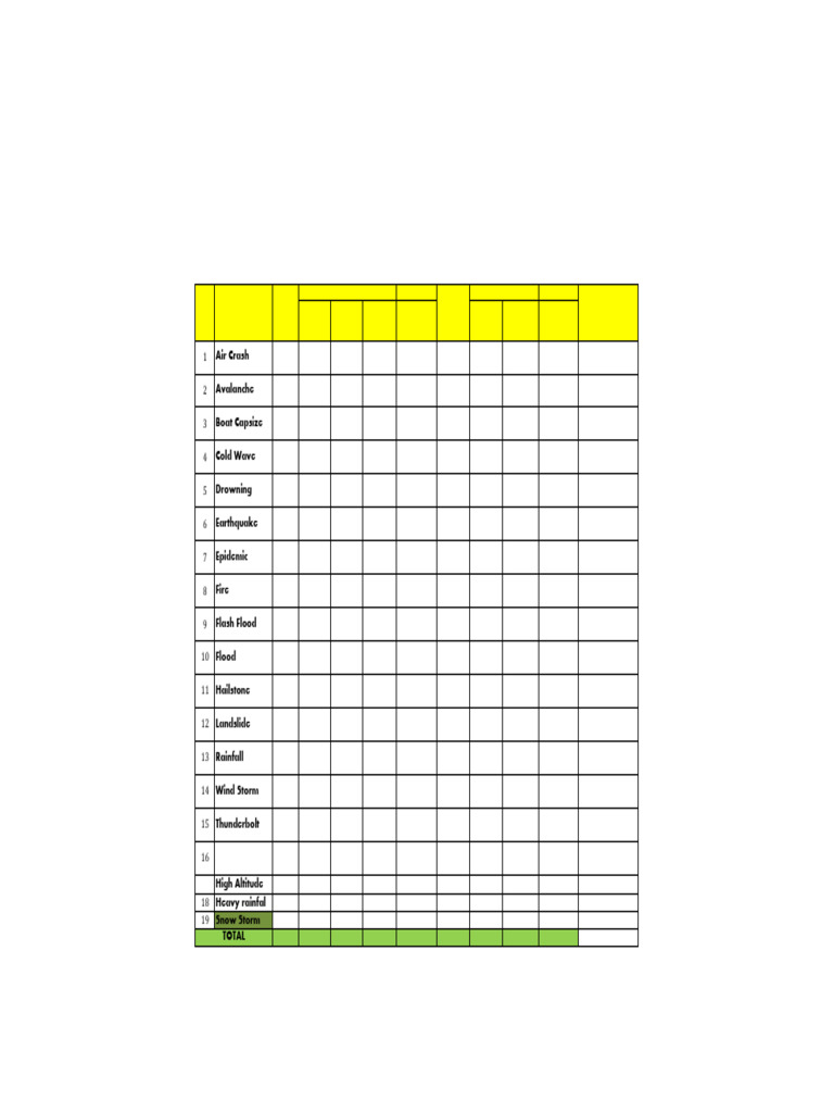 Daily Disaster Record 2014 - 20150120115035 | PDF | Flood | Storms