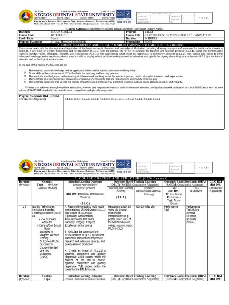 COURSE SYLLABUS- BTLED ICT 10 | PDF | Educational Technology | Learning