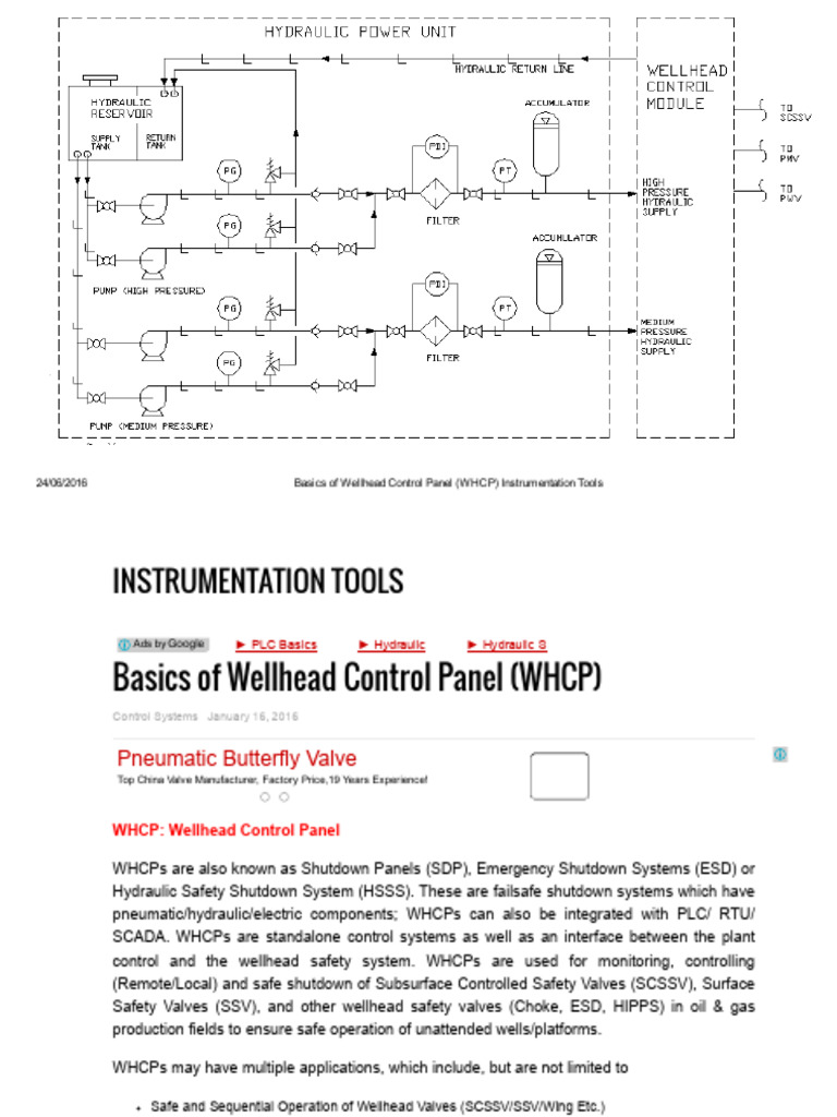 Well Head Control Panel | PDF | Valve | Instrumentation