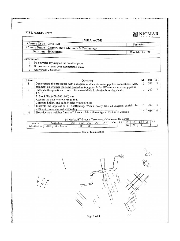 Mid Sem Papers | PDF