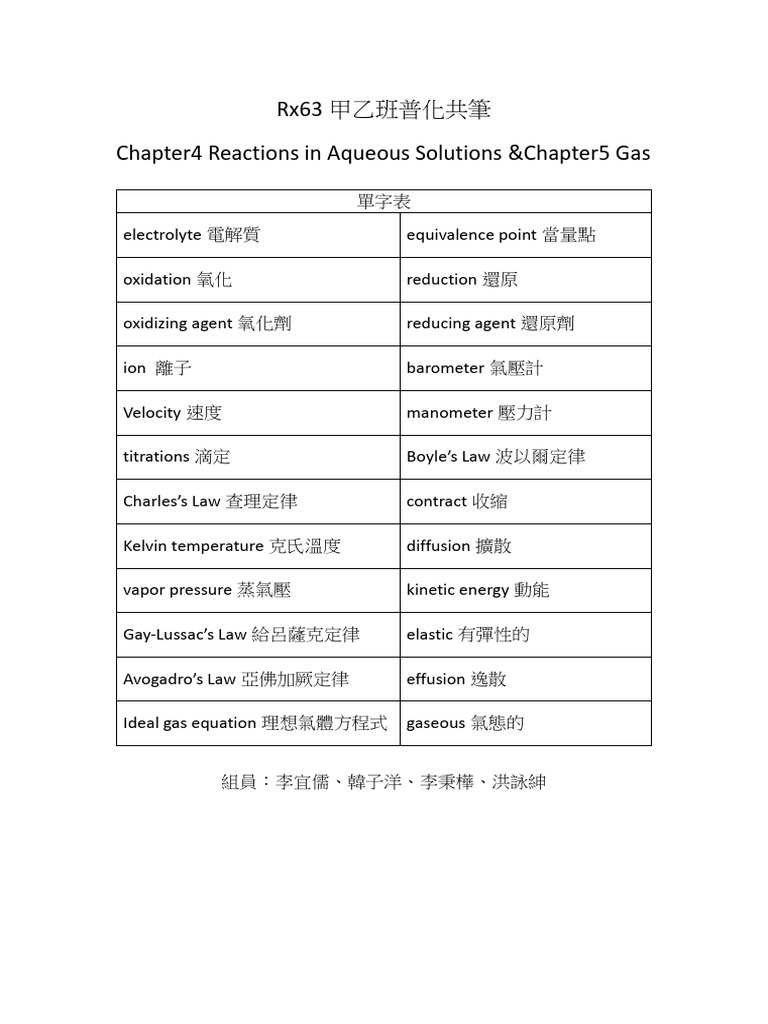 Rx63 普化week3共筆 (Ch4,Ch5) | PDF | Acid | Gases