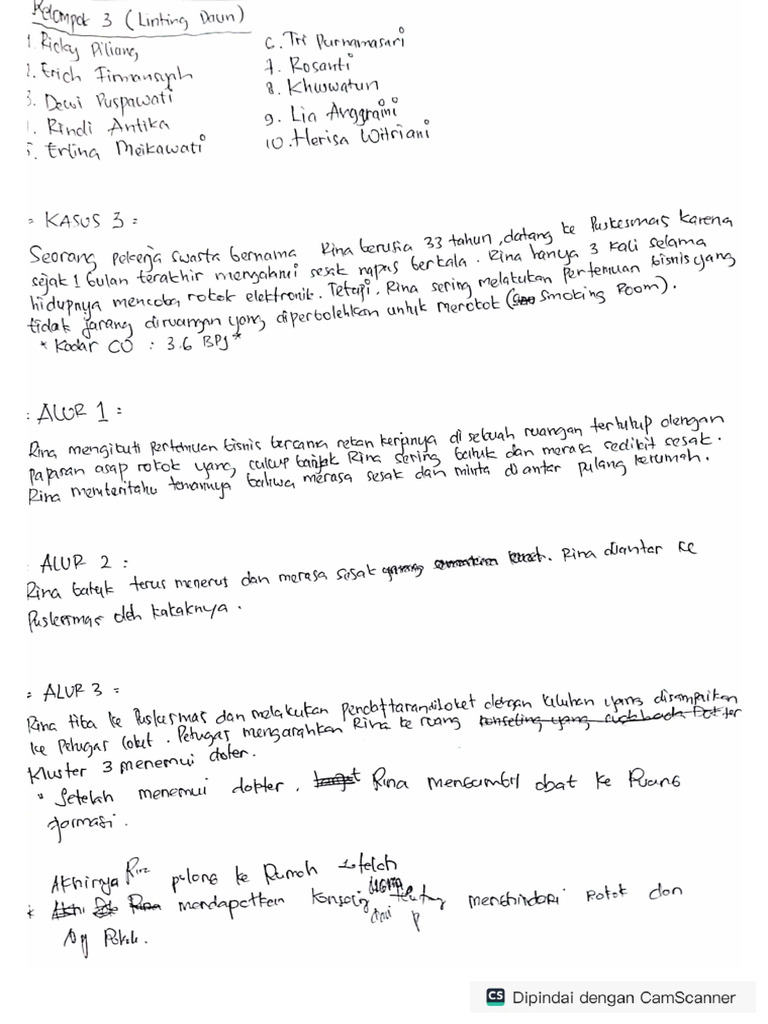 tugas kelompok 3 | PDF