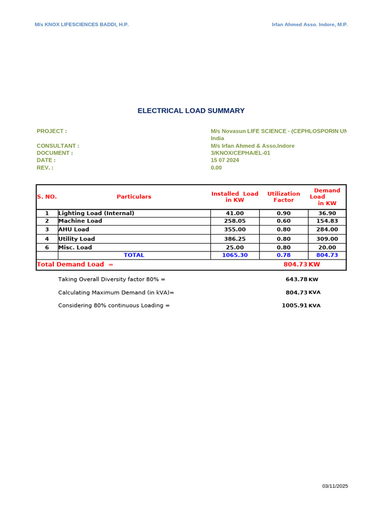 EL_Load Summary_24 07 24 | PDF | Engineering Thermodynamics | Chemical ...