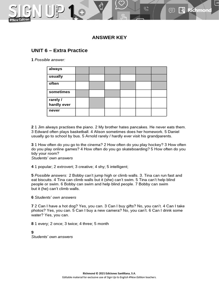 SUTENE1 TRM ExtrapracU6 Keys | PDF