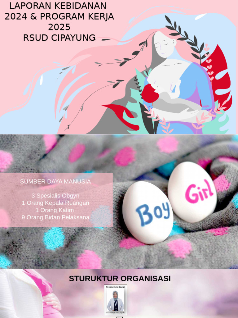 Proker Laporan Kebidanan 2025 | PDF