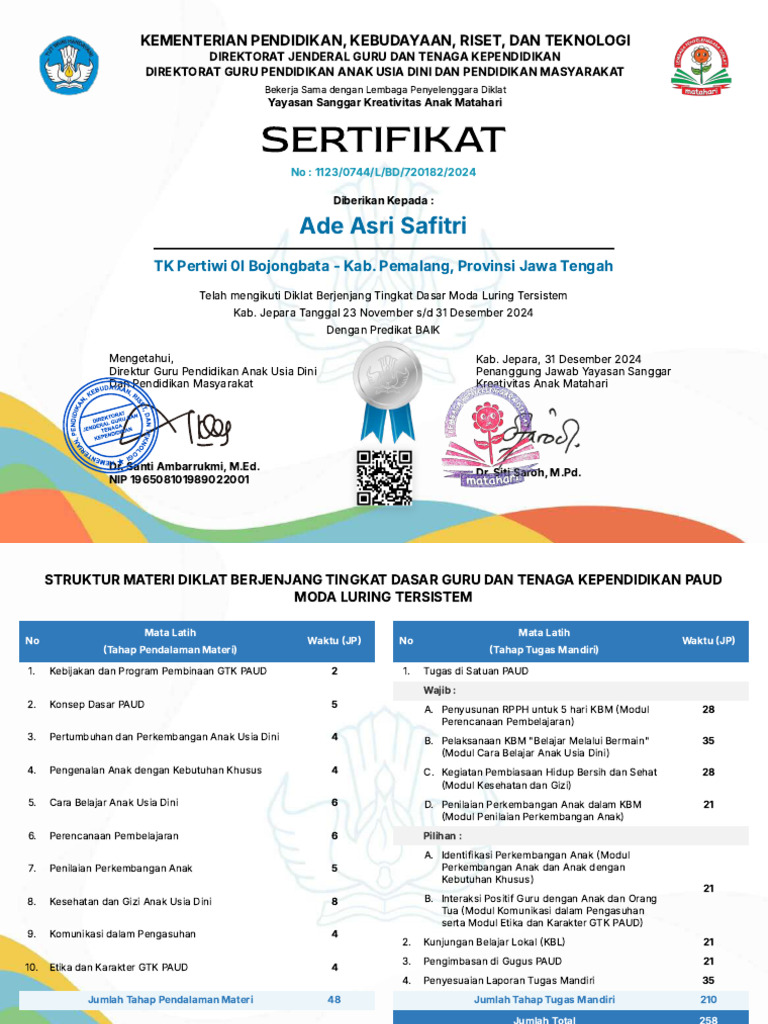 Ade Asri Safitri_DIKSAR A_compressed | PDF