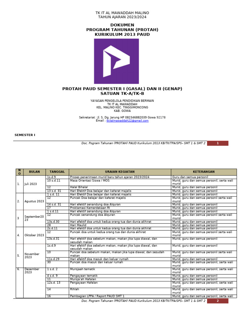Protah Doa TK 4-6 Tahun k13 SMT 1,2 | PDF