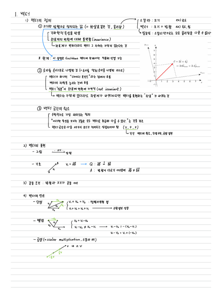 2. vector | PDF | Functions And Mappings | Mathematical Objects