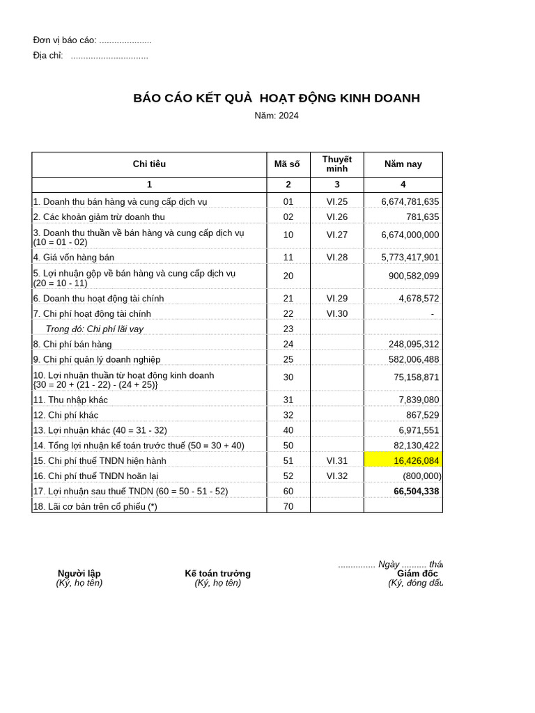 BCKQHDKD Thien Bao | PDF