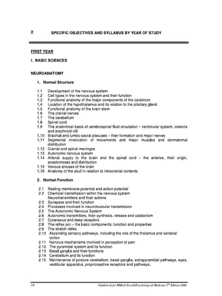 1st Year Syllabus List Details | PDF