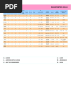 Flowmeter Selection Chart | PDF | Flow Measurement | Continuum Mechanics