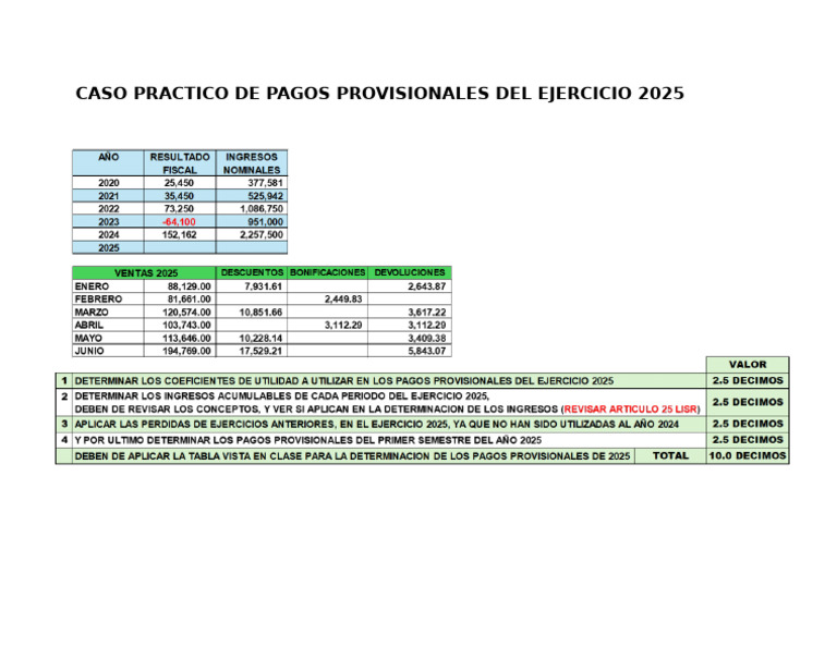 Caso Practico de Pagos Provisionales Del Ejercicio 2025.21.02.2025 | PDF