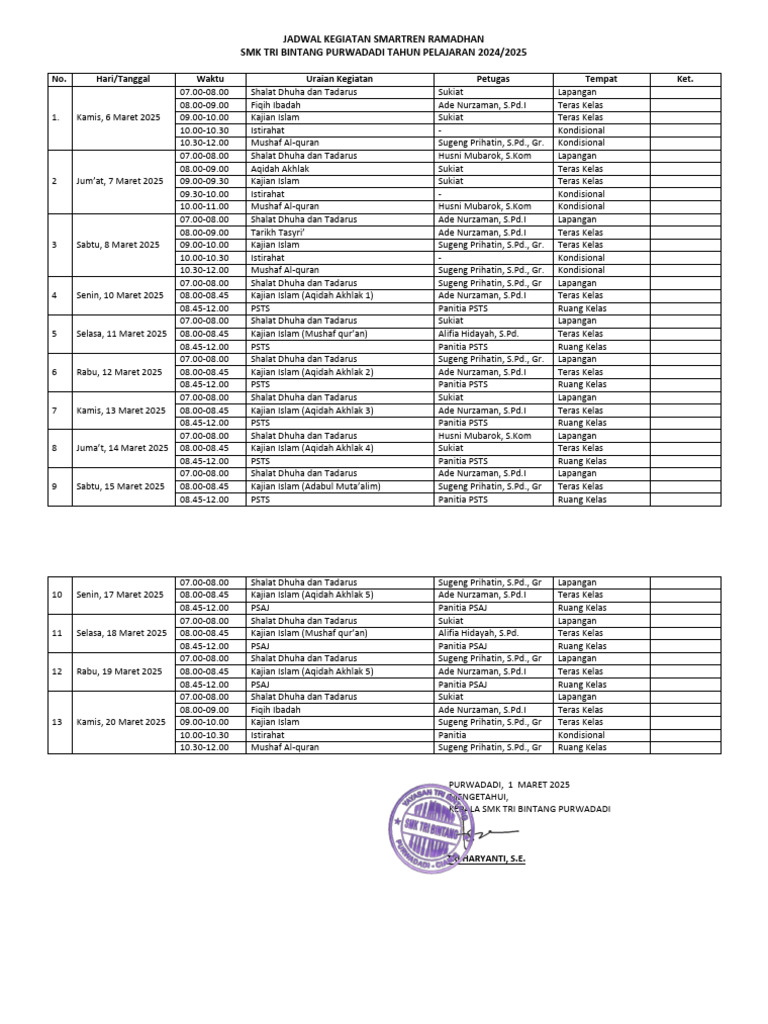 JADWAL KEGIATAN SMARTREN RAMADHAN EDIT | PDF
