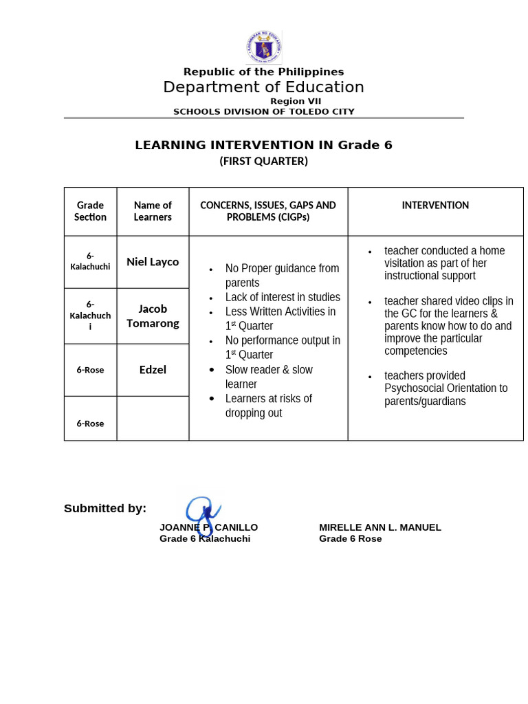 Learning Interventio Plan | PDF