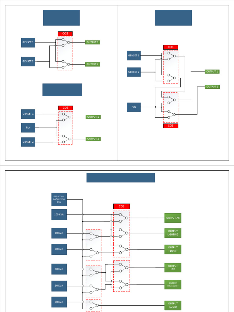 Wiring COS 1 | PDF