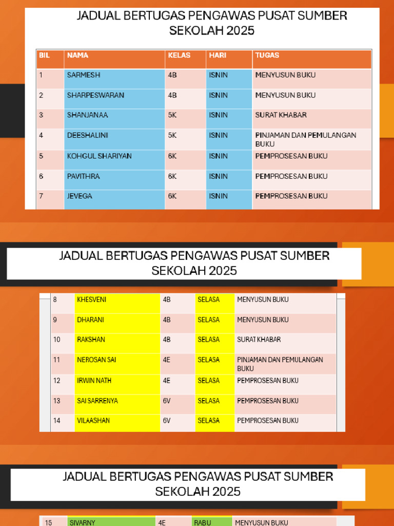 Jadual Bertugas PSS | PDF