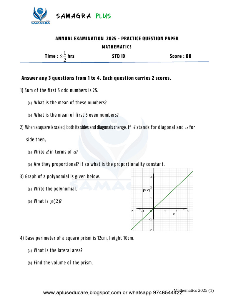 A+ Blog-Std-9-Annual Exam Question Paper and Answer Keys-Mathematics ...