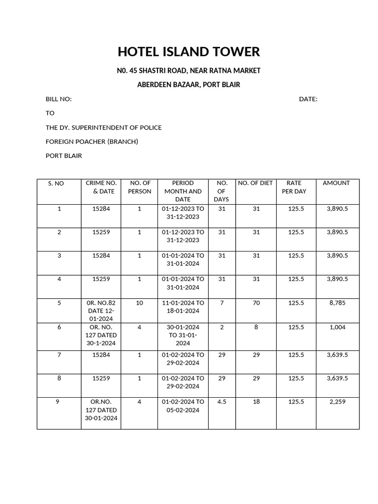 Burma Bill Dec To Feb 2024 | PDF | Currency | Foreign Exchange Market