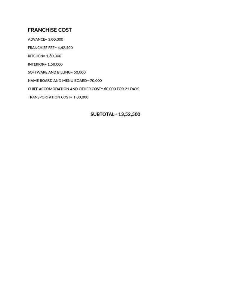 Restaurant Franchise Cost Breakdown | PDF