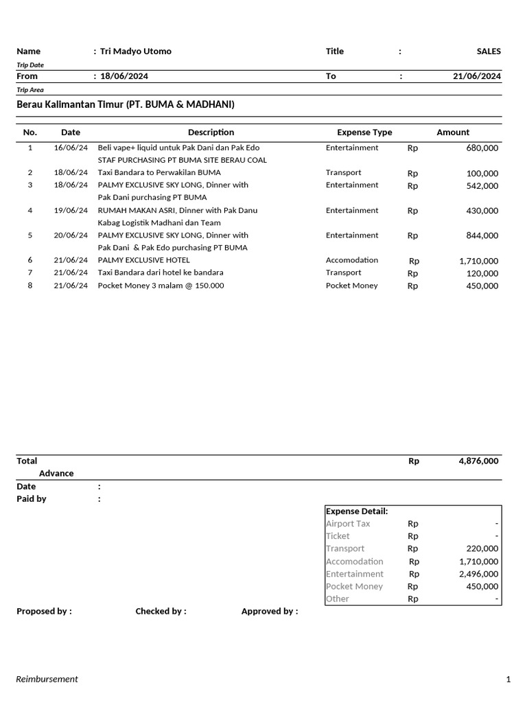 Business Trip - Reimbursement UDP | PDF
