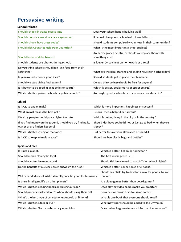 Persuasive Writing on Recess Debate | PDF | Adolescence | Aids