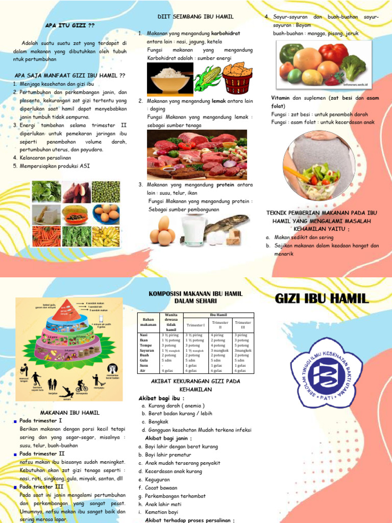 LEFLET GIZI IBU HAMIL 2023 | PDF
