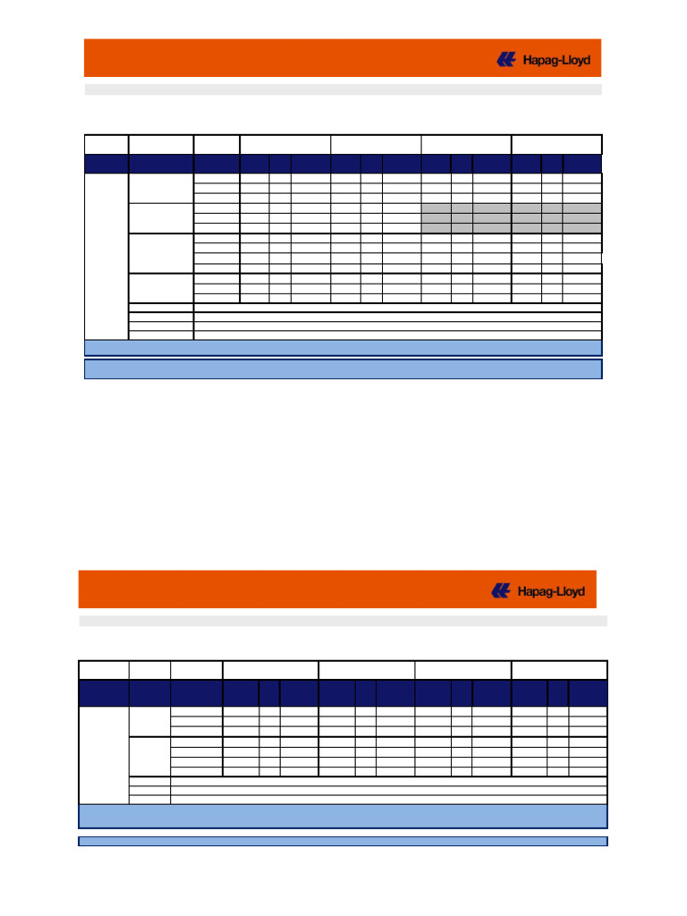 Demurrage and Detention Charges Overview | PDF | Transport | Shipping