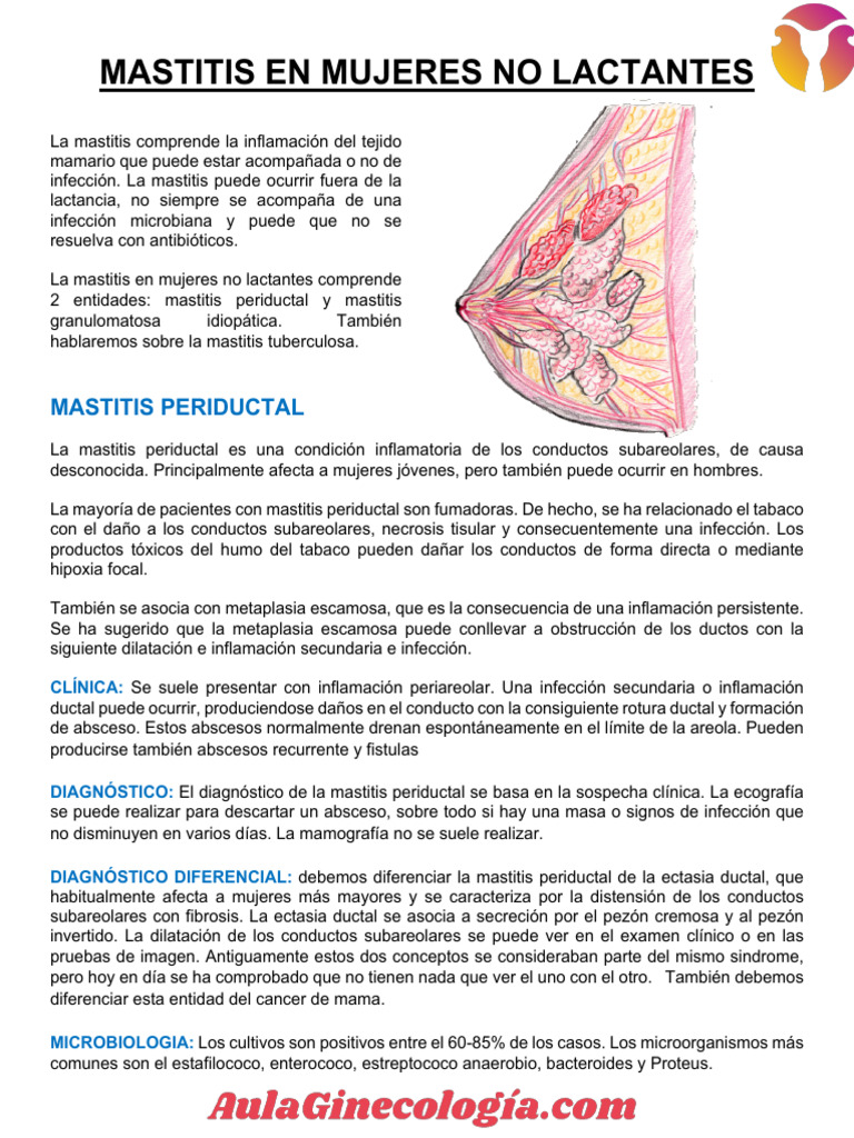 Mastitis 2 | PDF | Pecho | Especialidades Medicas