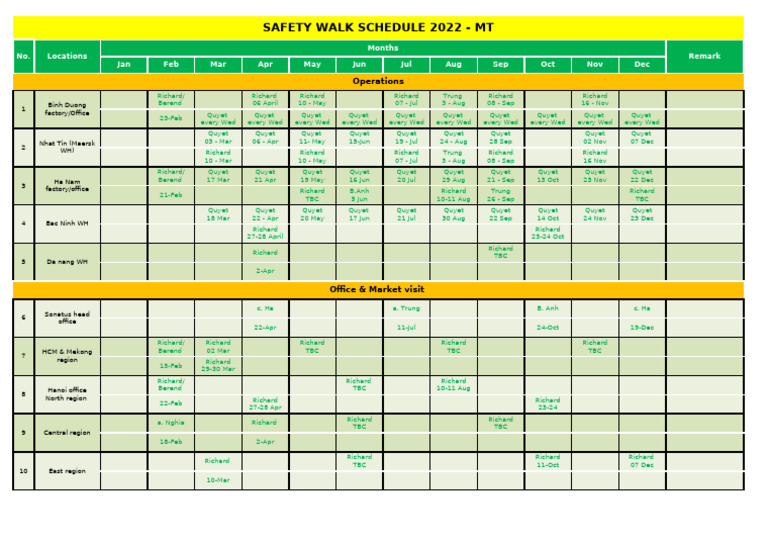 2022 Safety Walk Schedule MT | PDF