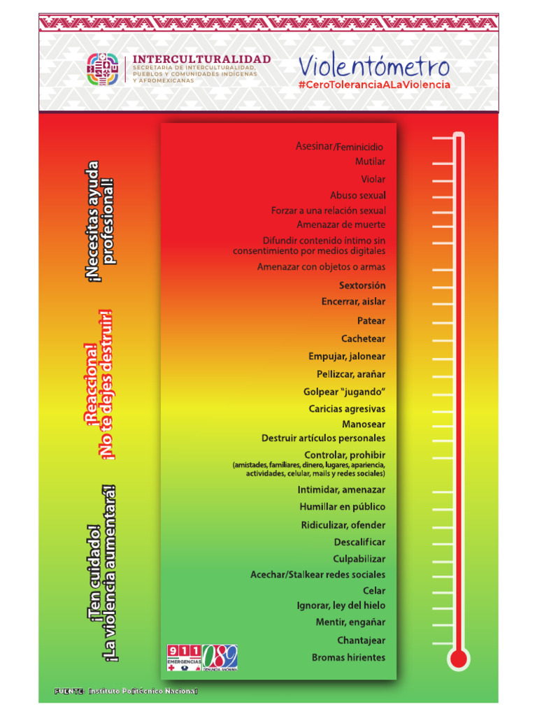 Violentometro Carta | PDF