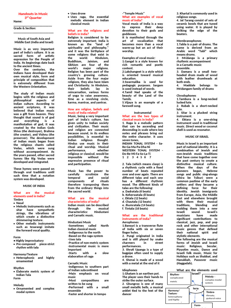 Music 3rd Q Handouts | PDF | Musicology