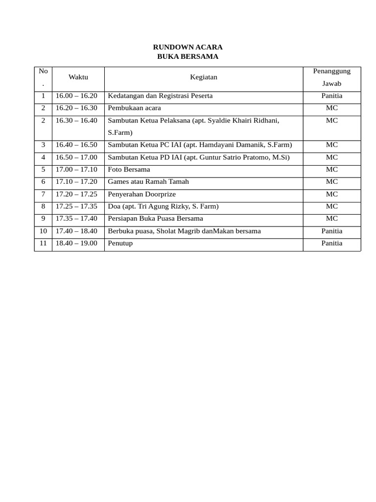 RUNDOWN ACARA bukber (1) | PDF