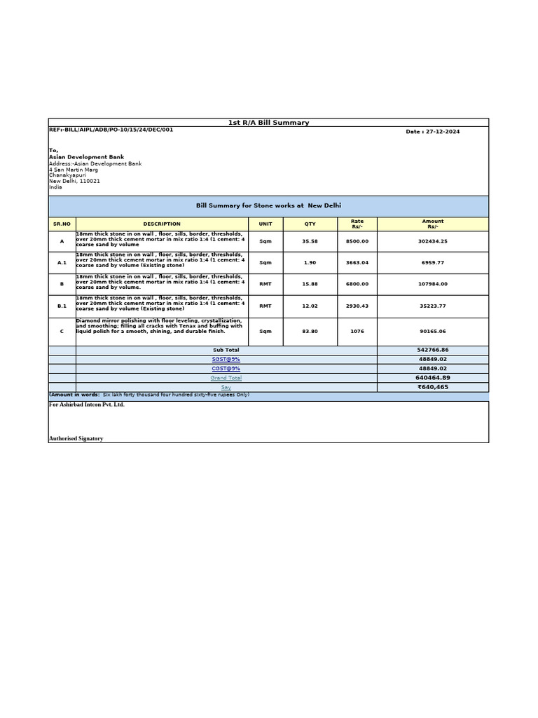 Final Bill Adb Bank-14.01.25 | PDF | Mortar (Masonry) | Wall