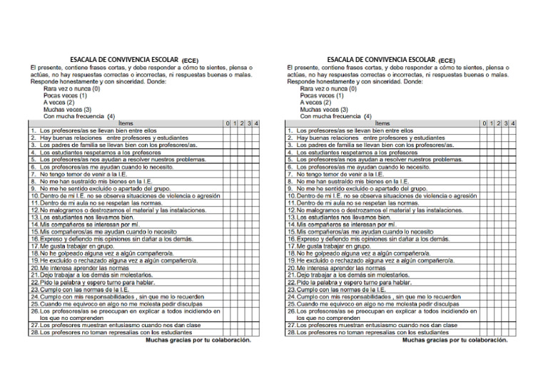 ECE ESCALA DE CONVIVENCIA ESCOLAR | PDF