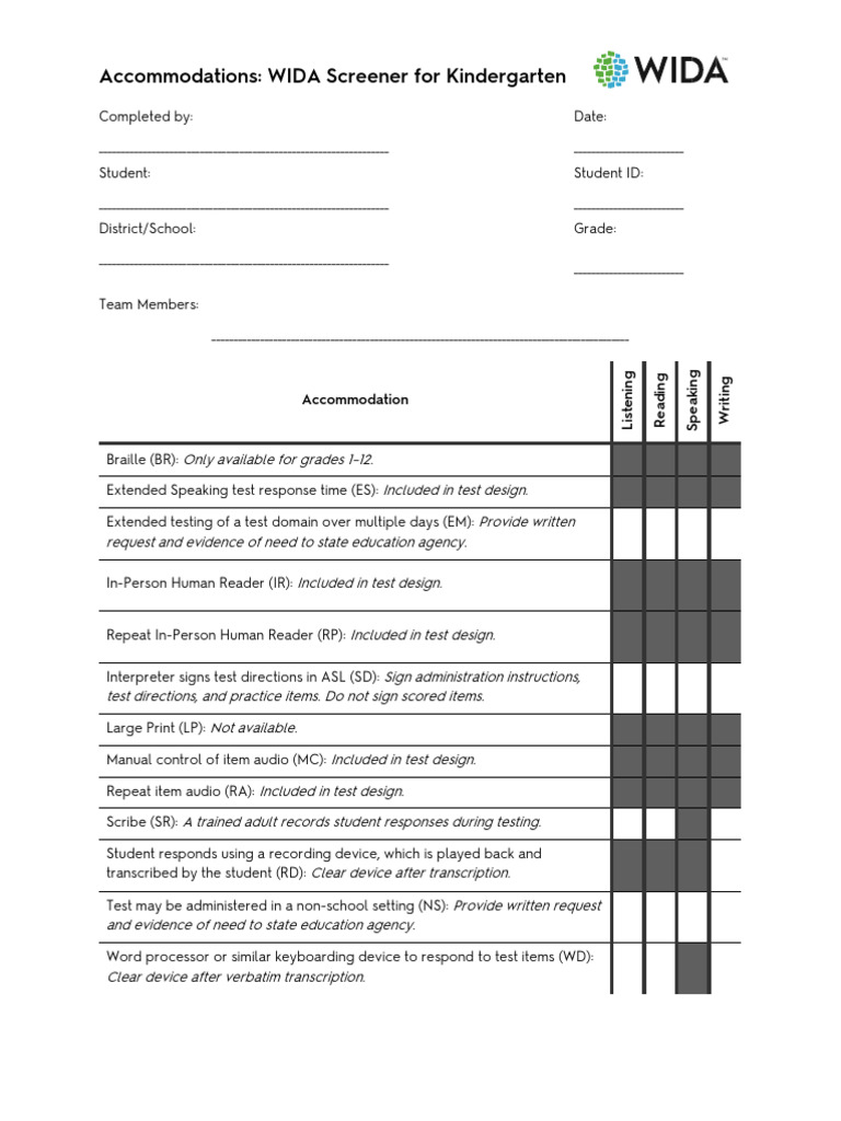 WIDA Screener Kindergarten Accommodations Checklist | PDF | Writing ...
