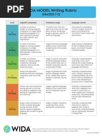 WIDA Writing Rubric | PDF | Vocabulary | Word