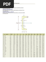 Aluminum Channel Size Specifications | PDF | Structural Engineering