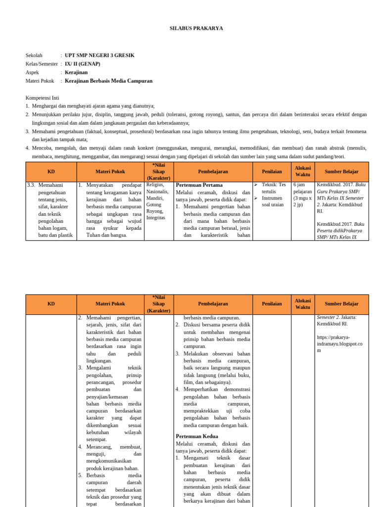 SILABUS Kelas 9 Kerajinan 2 | PDF