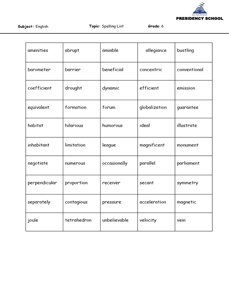 Grade 6 Spelling List- Term 2 (3) | PDF