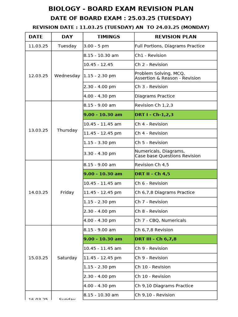 Biology - Board Exam Revision Plan | PDF