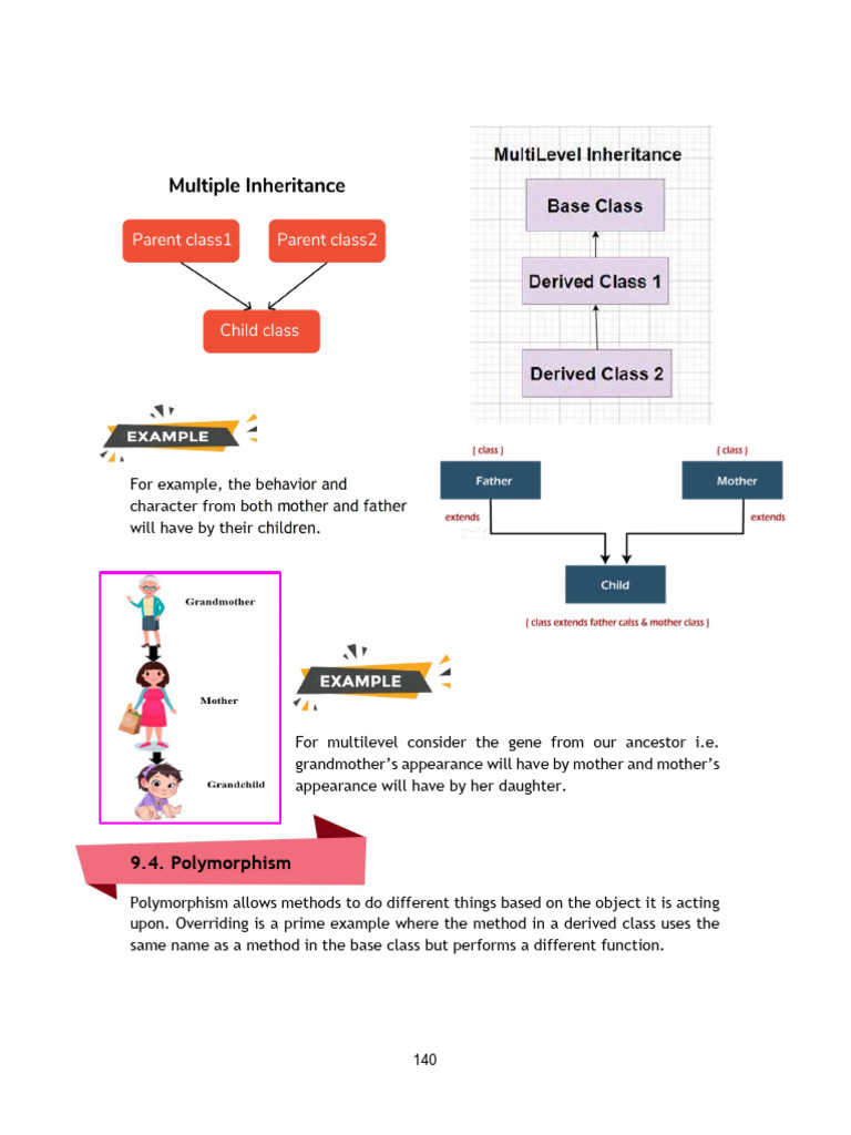 9.4. Polymorphism | PDF