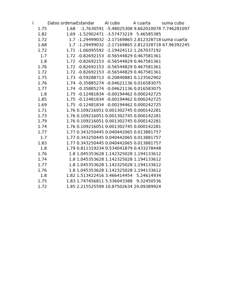 Ejer Cici o a Ex Poner Final | PDF