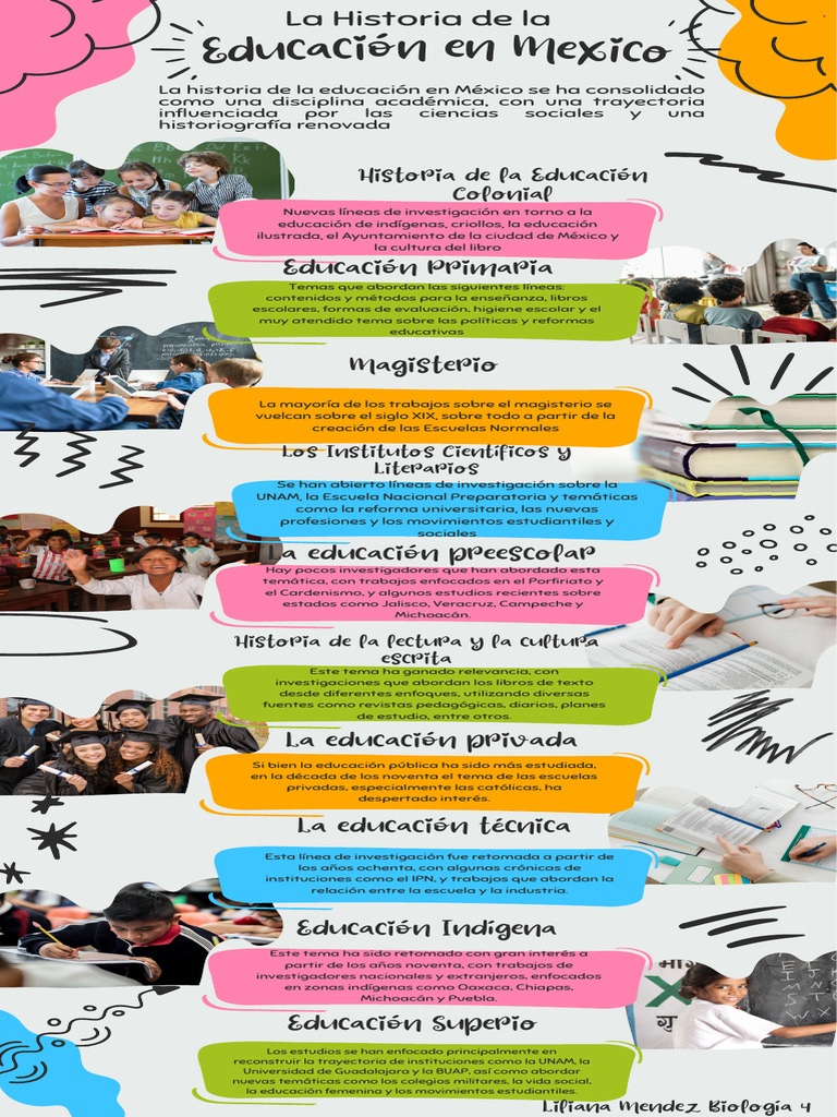 Historia De La Educación En México Pdf México