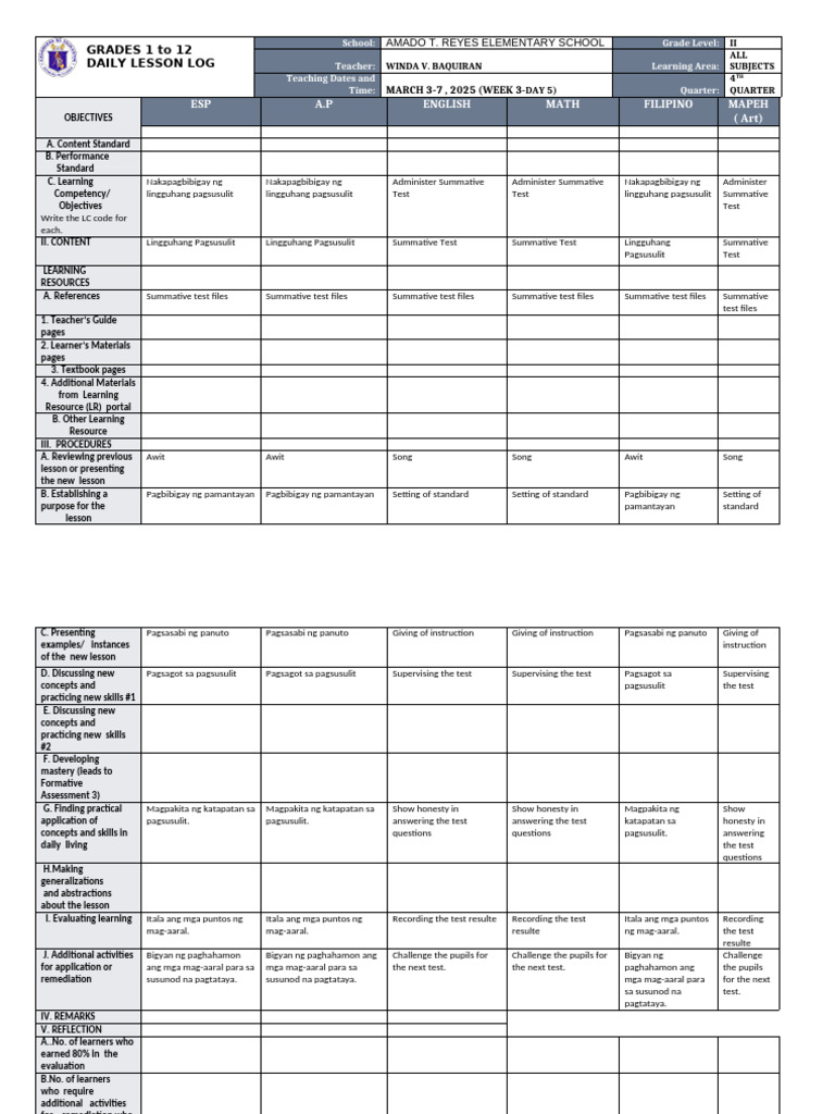 DLL_ALL SUBJECTS 2_Q4_W3_D5 | PDF | Human Communication | Pedagogy