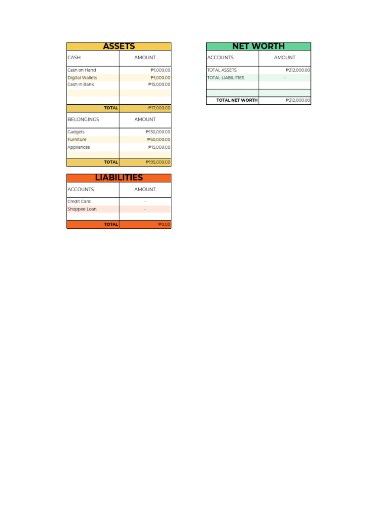 4ar6 - Personal Assets and Liabilities - Mistosamente | PDF