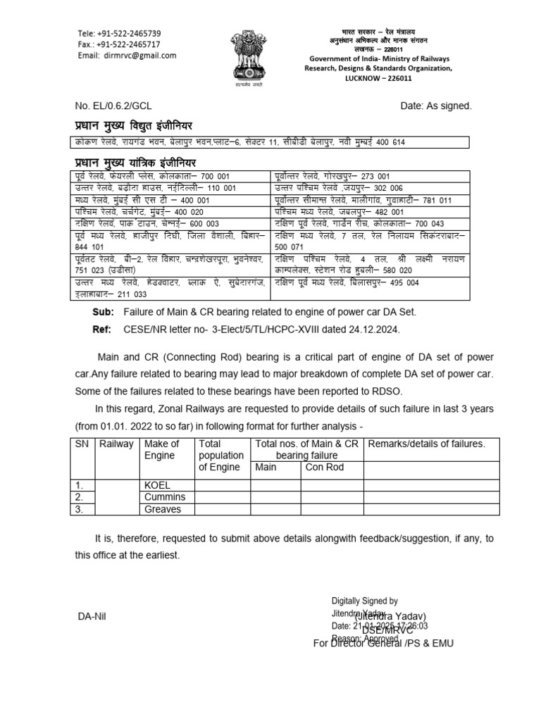 RDSO Letter Dated 21-01-2025 Regarding Failure of Bearing. | PDF