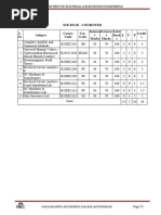 B.Tech - R23 - II - Year - AIML - Syllabus - FINAL | PDF | Class (Computer Programming) | Method ...